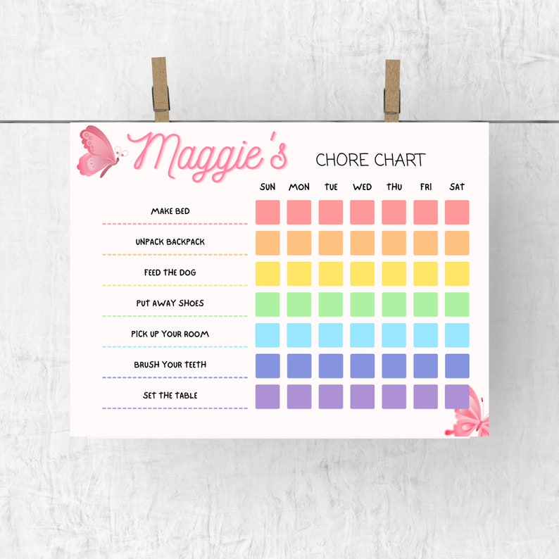 EDITABLE Chore Chart for Kids | Daily Checklist Canva | Chore Chart ...