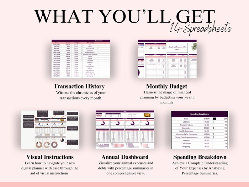Annual Budget Spreadsheet Template for Google Sheets, Annual Planner ...