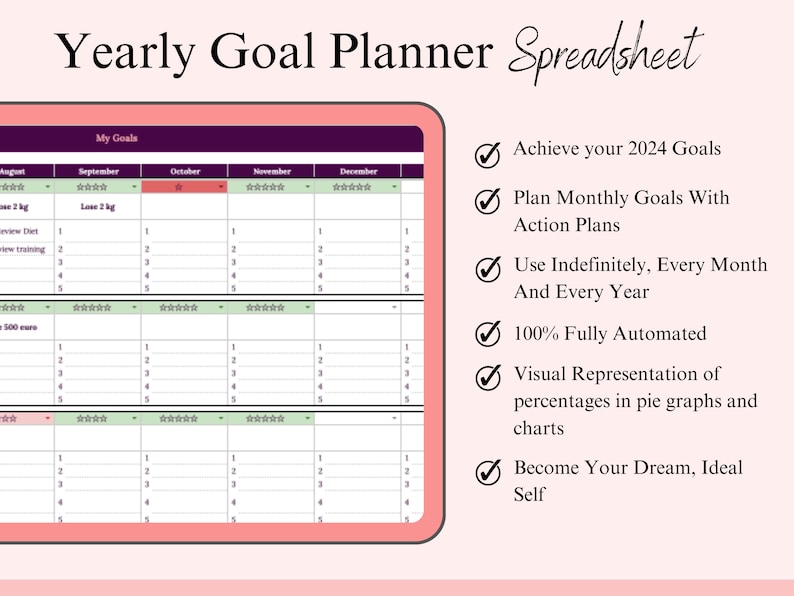 Goal Planning Google Sheets | Resolutions Tracker | Goal Tracker ...