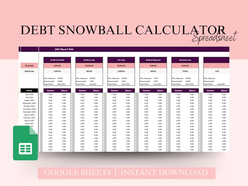 Debt Snowball Spreadsheet for Google Sheets, Debt Tracker, Debt ...