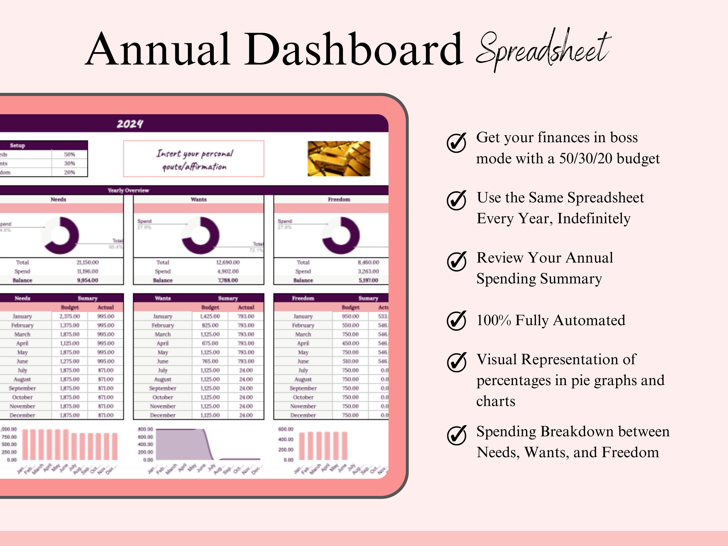 Annual Budget Spreadsheet Template for Google Sheets, Annual Planner ...
