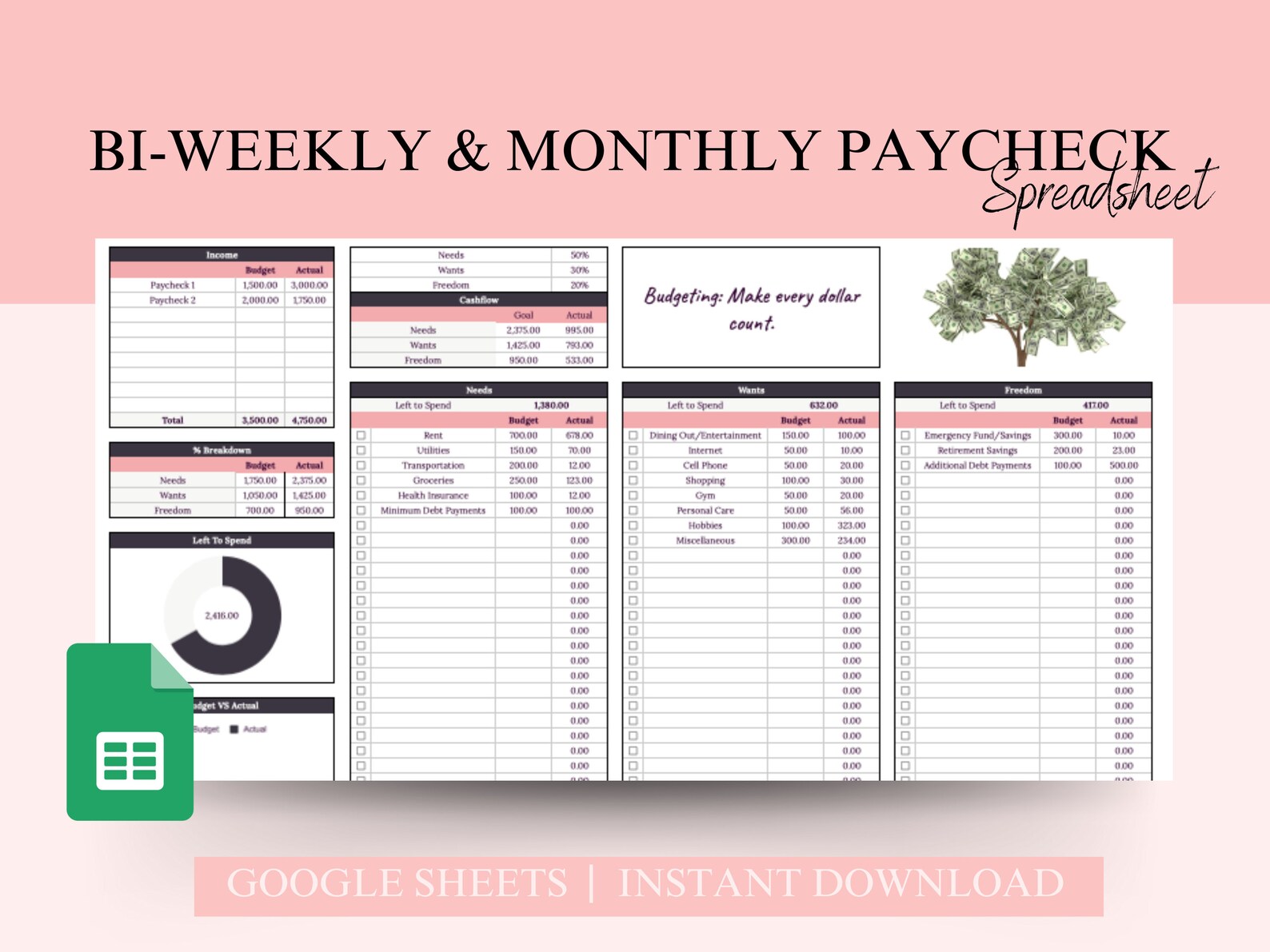 Paycheck Budget Spreadsheet Template for Google Sheets, Budget by ...