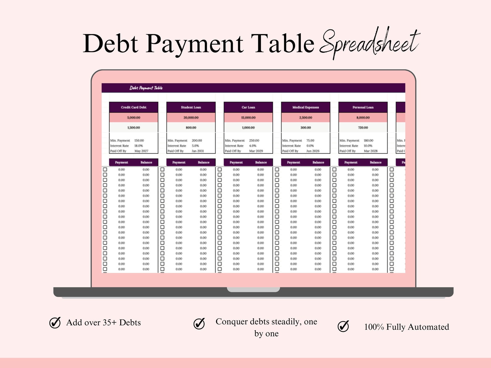 Debt Snowball Spreadsheet for Google Sheets, Debt Tracker, Debt ...