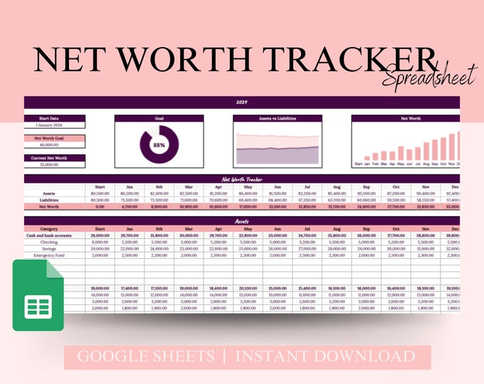 Net Worth Tracker Spreadsheet Template, Financial Net Worth Google ...