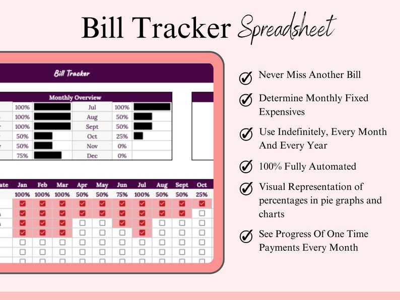 Bill Tracker Spreadsheet, Google Sheets Bill Tracker, Bill Payment ...