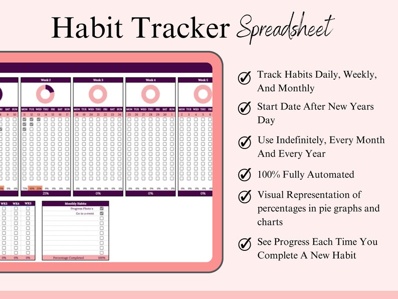 Habit Tracker Spreadsheet Google Sheets Excel Daily Habit Planner ...