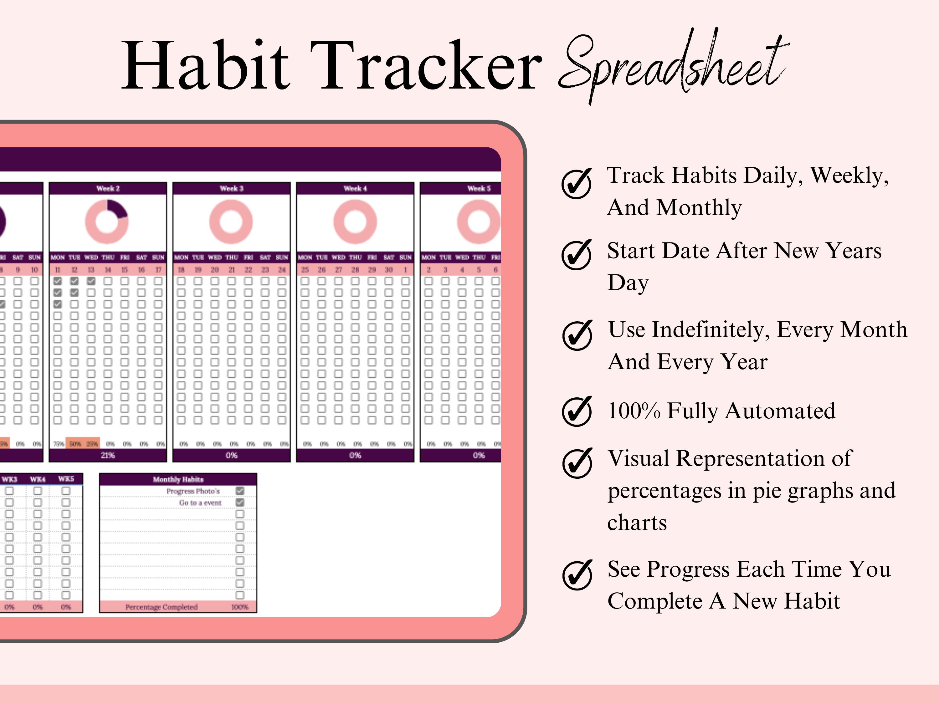 Habit Tracker Spreadsheet Google Sheets Excel Daily Habit Planner ...