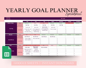 Goal Planning Google Sheets Resolutions Tracker Goal Tracker ...