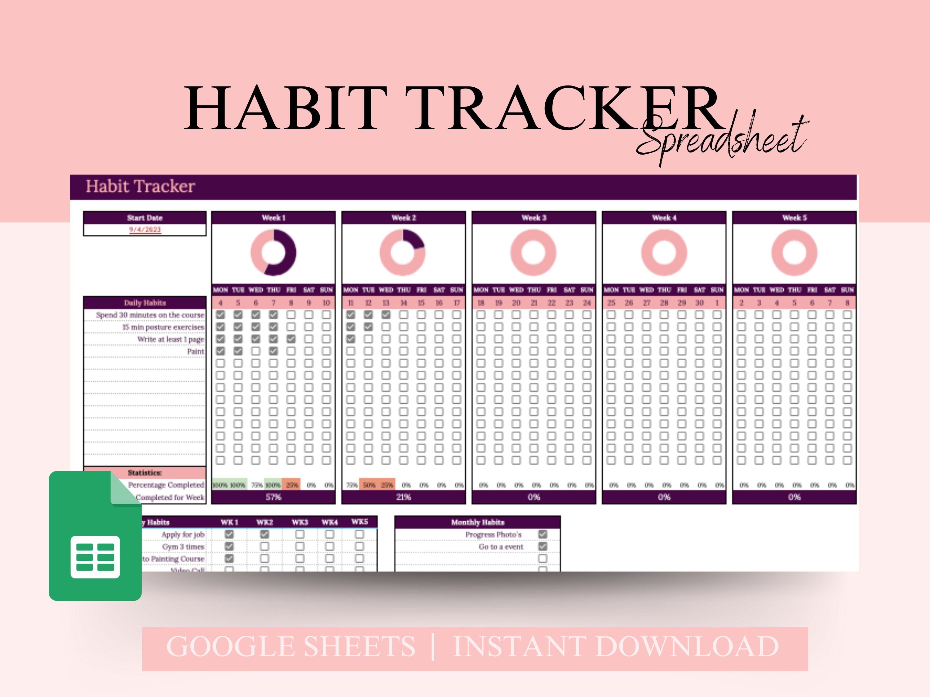 Habit Tracker Spreadsheet Google Sheets Excel Daily Habit Planner ...