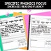 Long Vowel Decodable Reading Passages Magic E Words Fluency Passages - Etsy