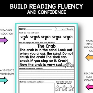 Blends Decodable Passages Short Vowel Blends & Digraphs Reading Fluency ...