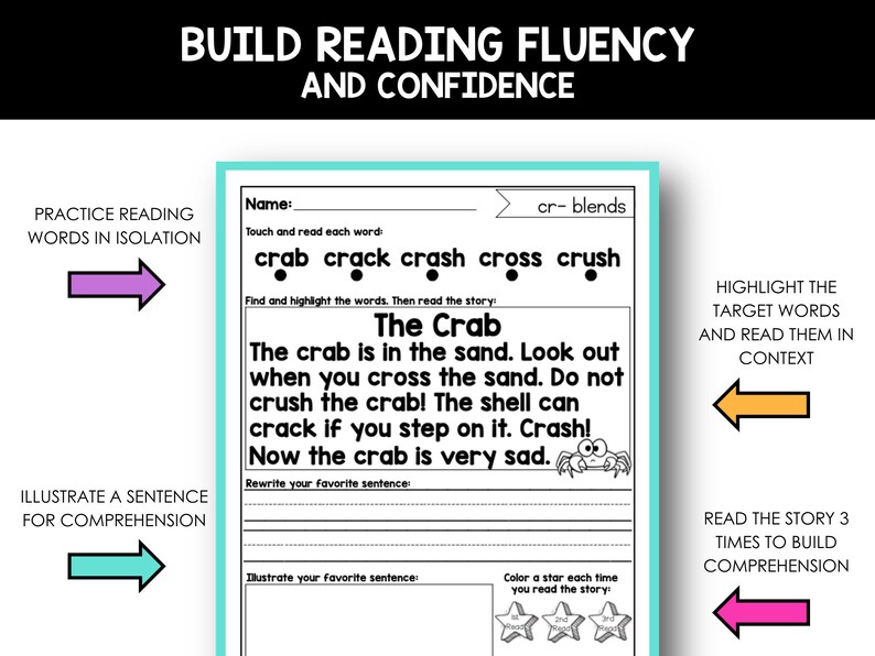 Blends Decodable Passages Short Vowel Blends & Digraphs Reading Fluency ...