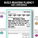 Long Vowel Decodable Reading Passages Magic E Words Fluency Passages - Etsy