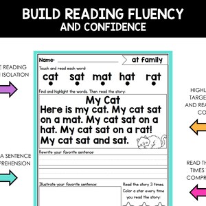 CVC Words Decodable Readers Kindergarten Word Family Fluency Reading ...