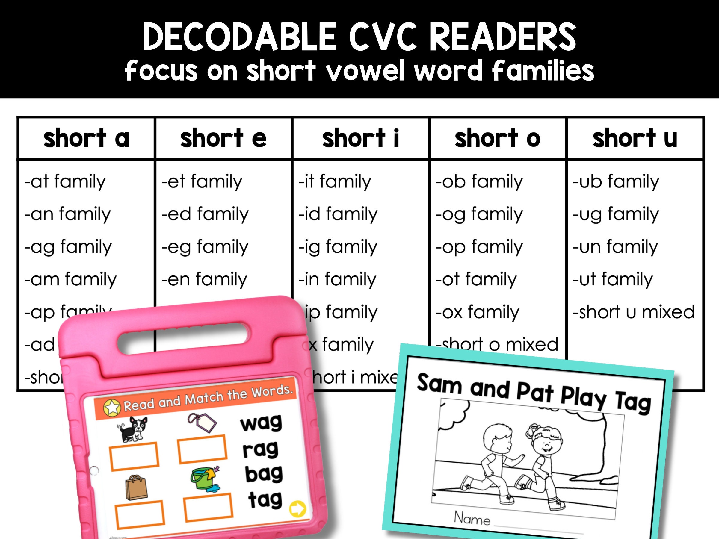 Decodable Books CVC Word Readers Kindergarten Printable Books - Etsy