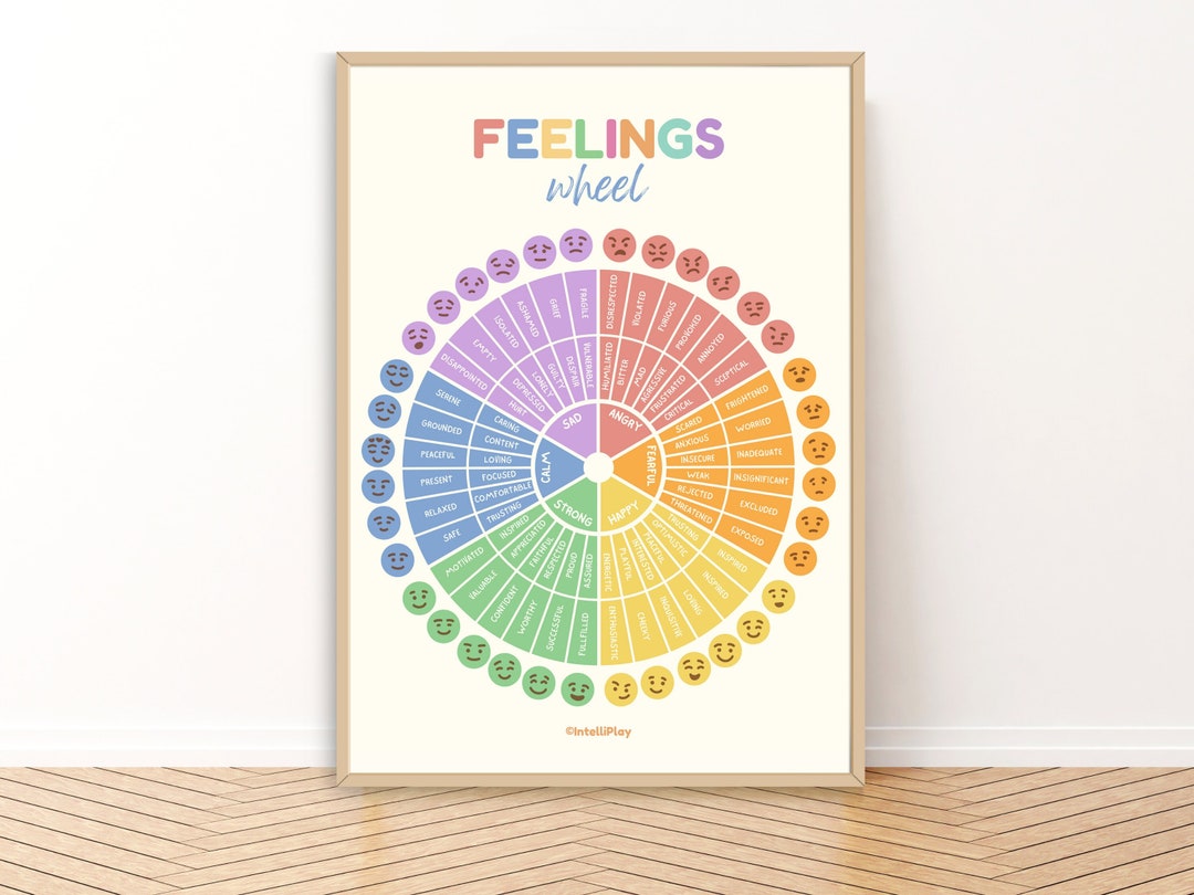 Feelings Wheel, Emotions Poster, Zones of Regulation, Mental Health ...