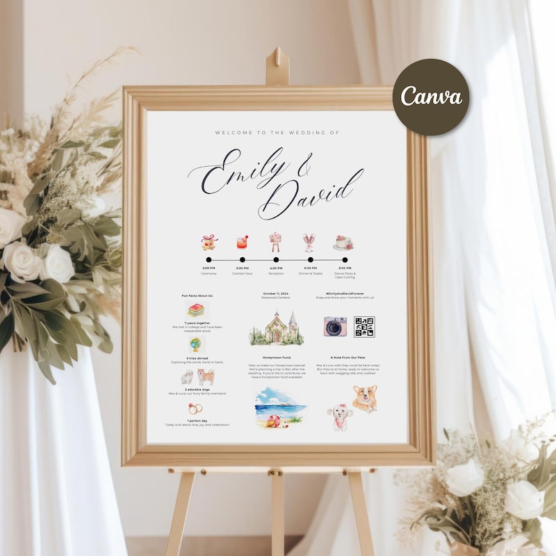 Wedding Infographic - Etsy