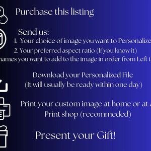Personalization Add-on for Any Image in My Shop - Customize Your ...