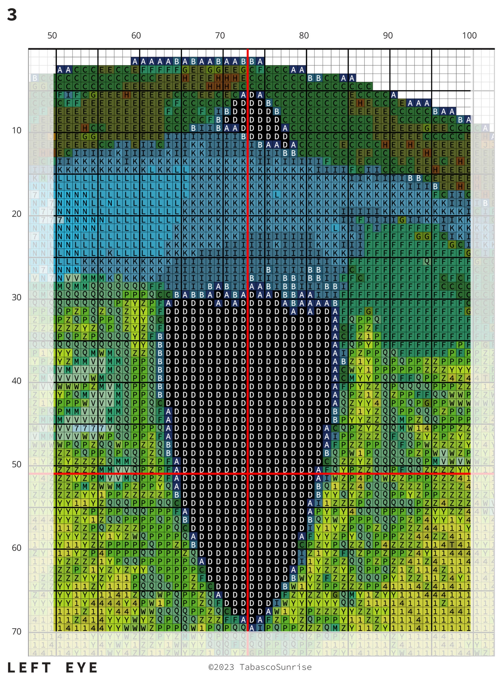 Cat's Eyes Cross Stitch Pattern - Two Patterns That Can Be Stitched ...