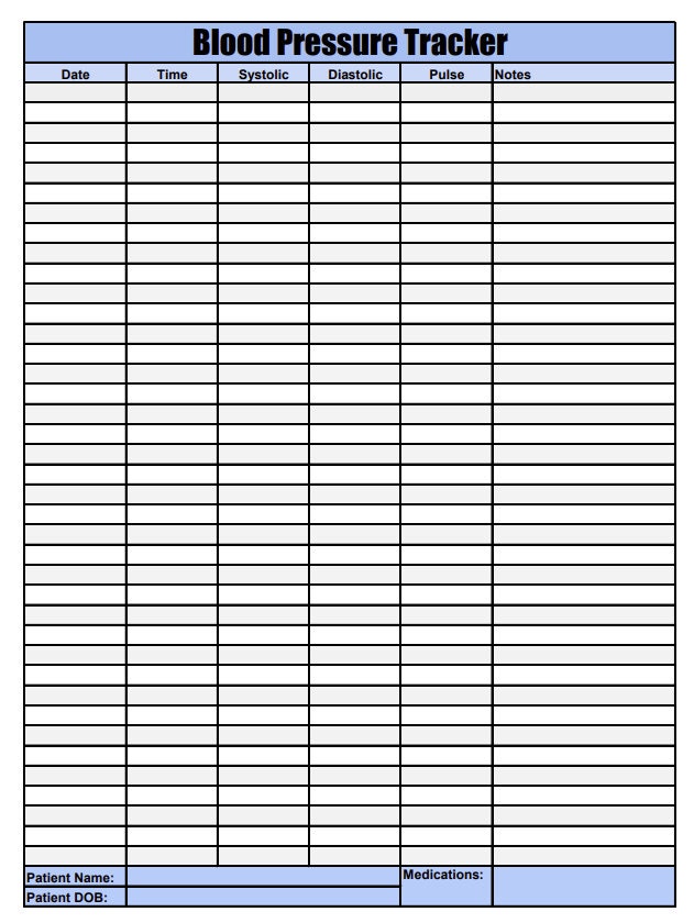 5 Pack Printable Blood Pressure Tracker and Heart Rate Log - Etsy