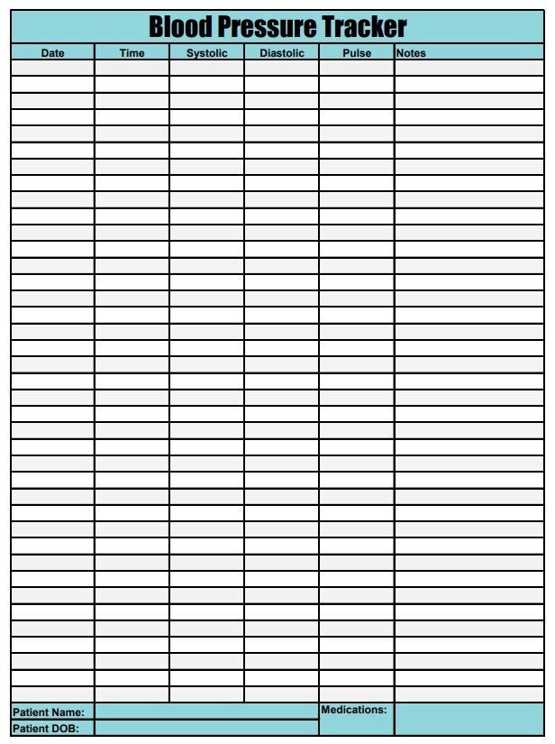 Printable Blood Pressure Tracker and Heart Rate Log - Etsy Canada