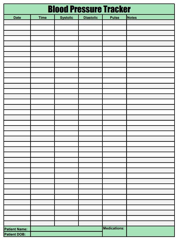 Printable Blood Pressure Tracker and Heart Rate Log - Etsy