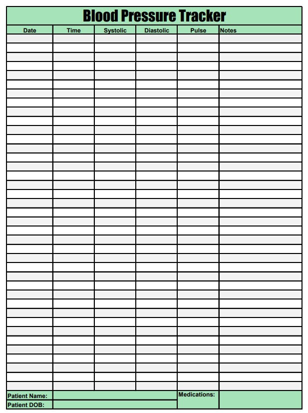 5 Pack Printable Blood Pressure Tracker and Heart Rate Log - Etsy