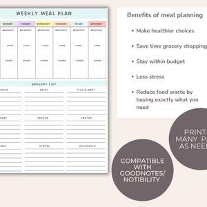 Meal Planner Printable, Digital Weekly Grocery List, Meal Tracker, Food ...
