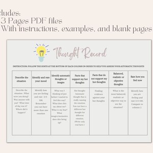CBT Journal Thought Record Worksheets Cognitive Behavioural Therapy(cbt ...