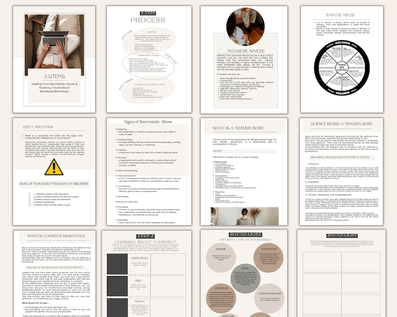 Step-by-step Breaking the Trauma Bond| Narcissistic Abuse Recovery ...