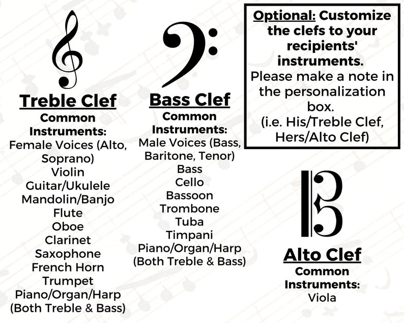 His and Hers Musical Couple Mug Set | Engagement, Wedding, Newlywed, or ...