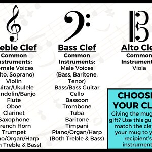 Music Note Coffee Mug | Treble, Bass, or Alto Clef | Custom Gift for ...