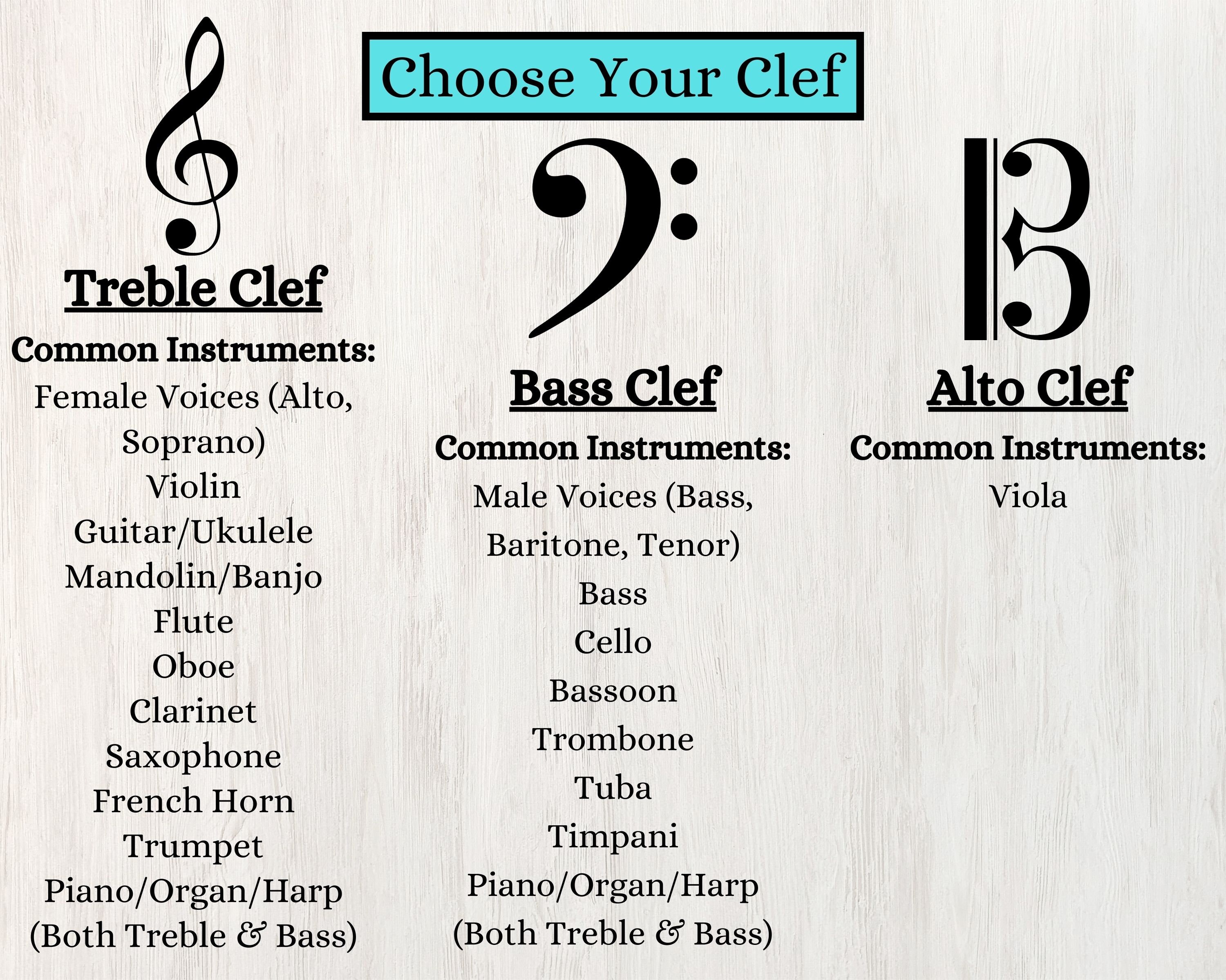 Music Note Coffee Mug Treble, Bass, or Alto Clef Custom Gift for Band ...