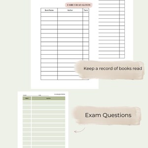 Charlotte Mason Editable Homeschool Planner- 2024-2025 - Etsy