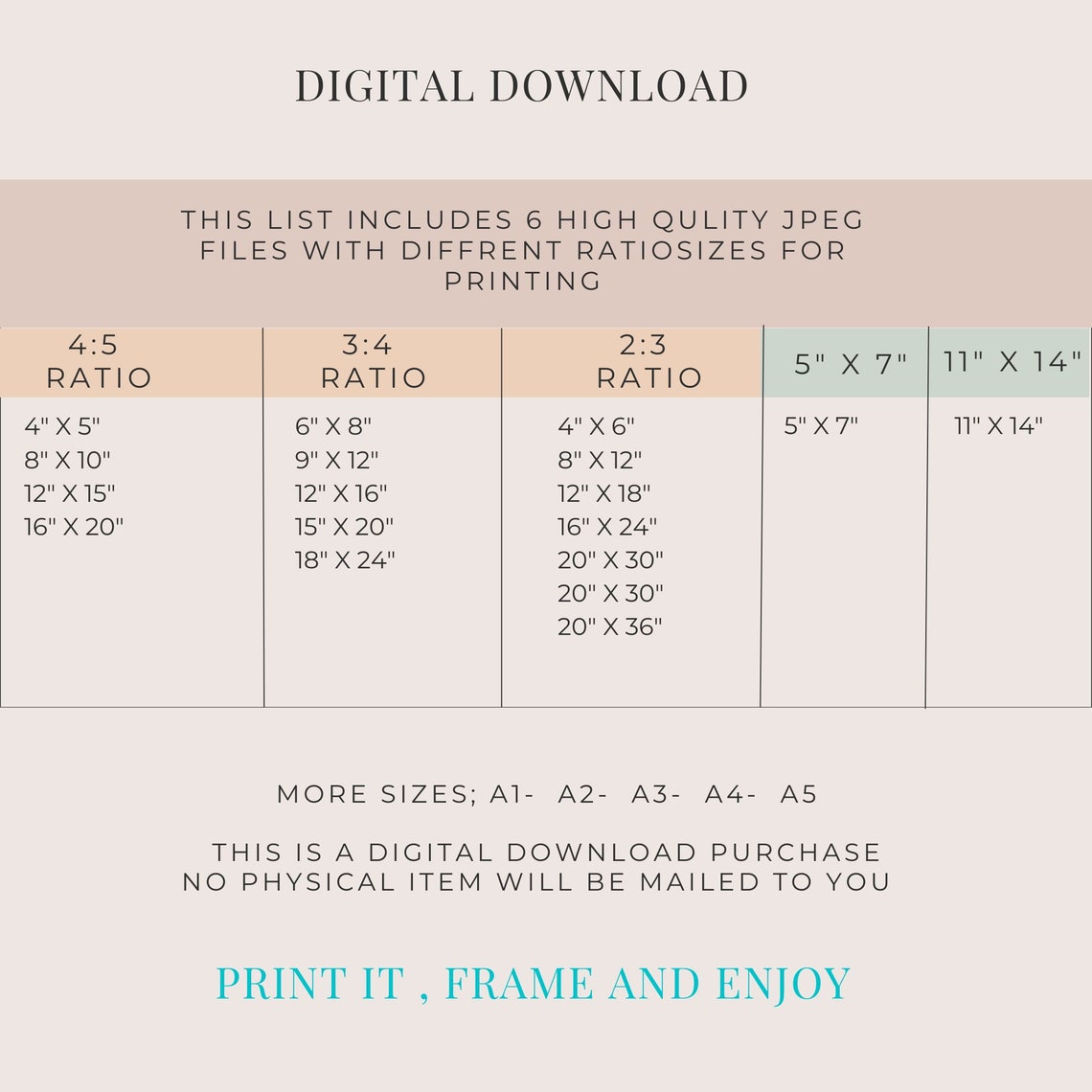 The Shema Prayer in English With Hebrew Transliteration, Printable ...