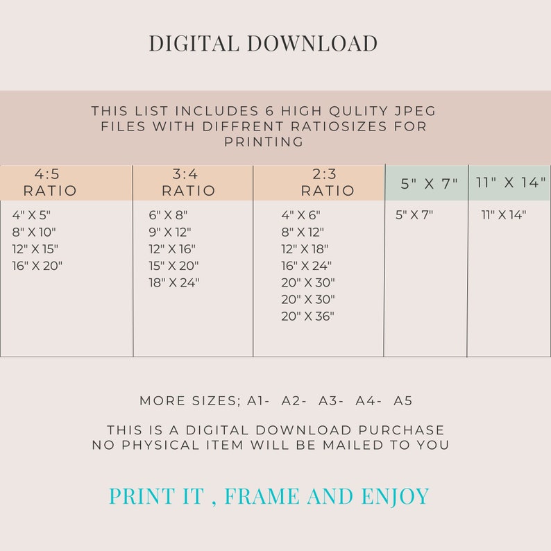 The Shema Prayer in English With Hebrew Transliteration, Printable ...
