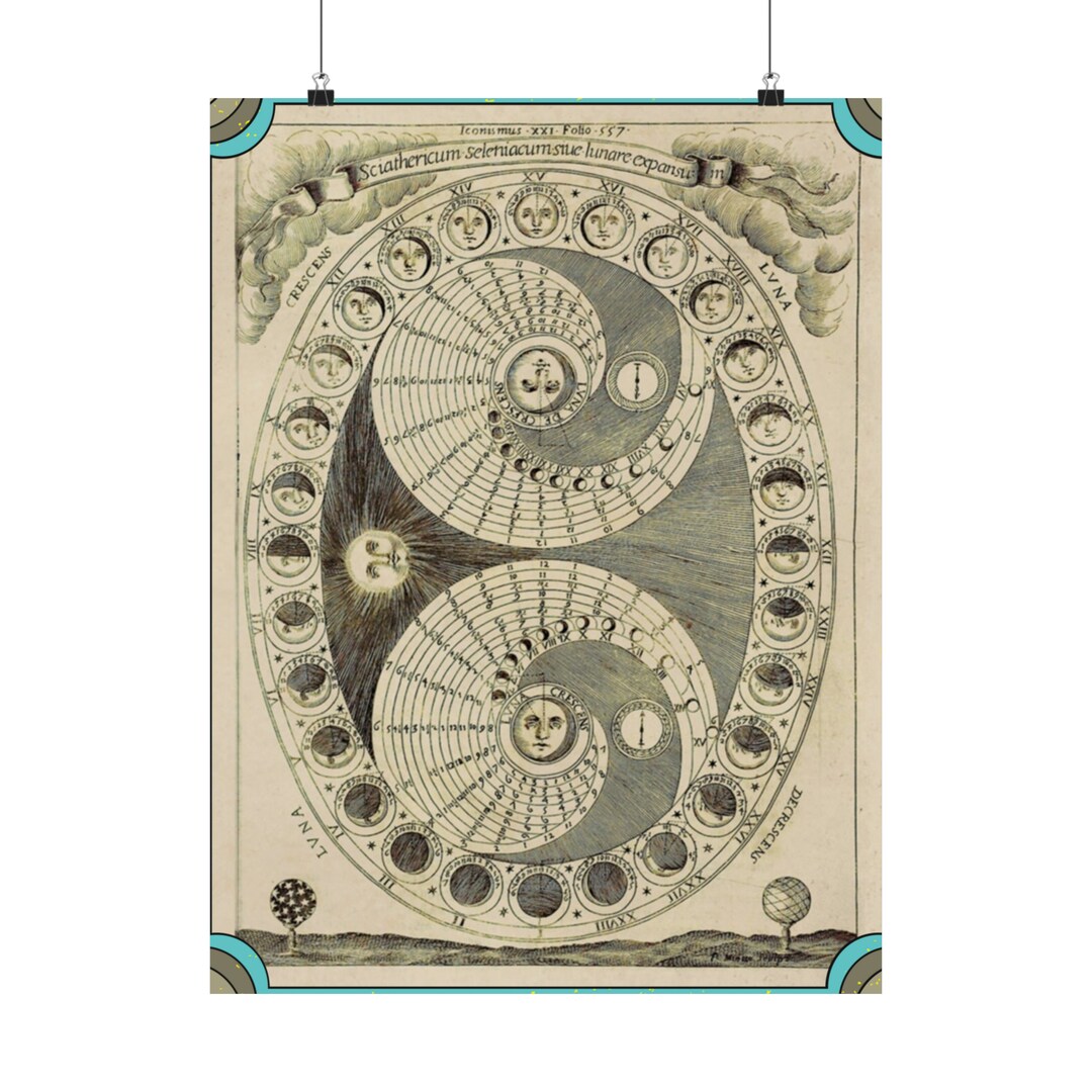 Vintage Moon Phase Calendar Poster Boho Wall Decor - Eclectic Lunar ...
