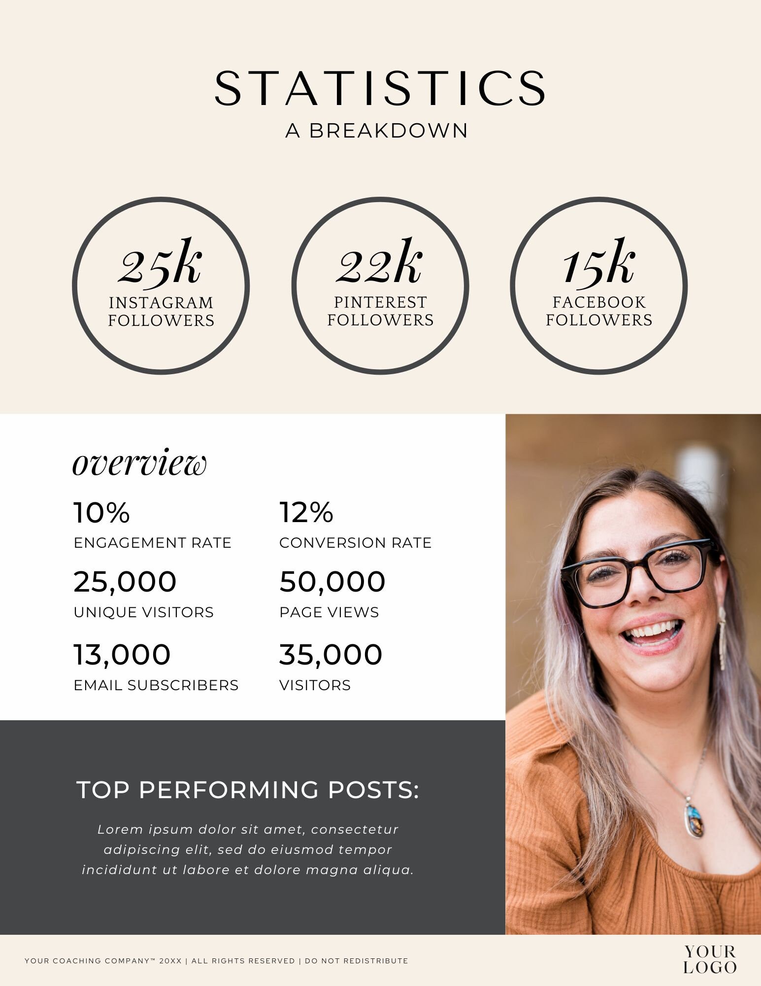Media Kit Rate Card Template to Book Sponsors, Press, Collaborations ...