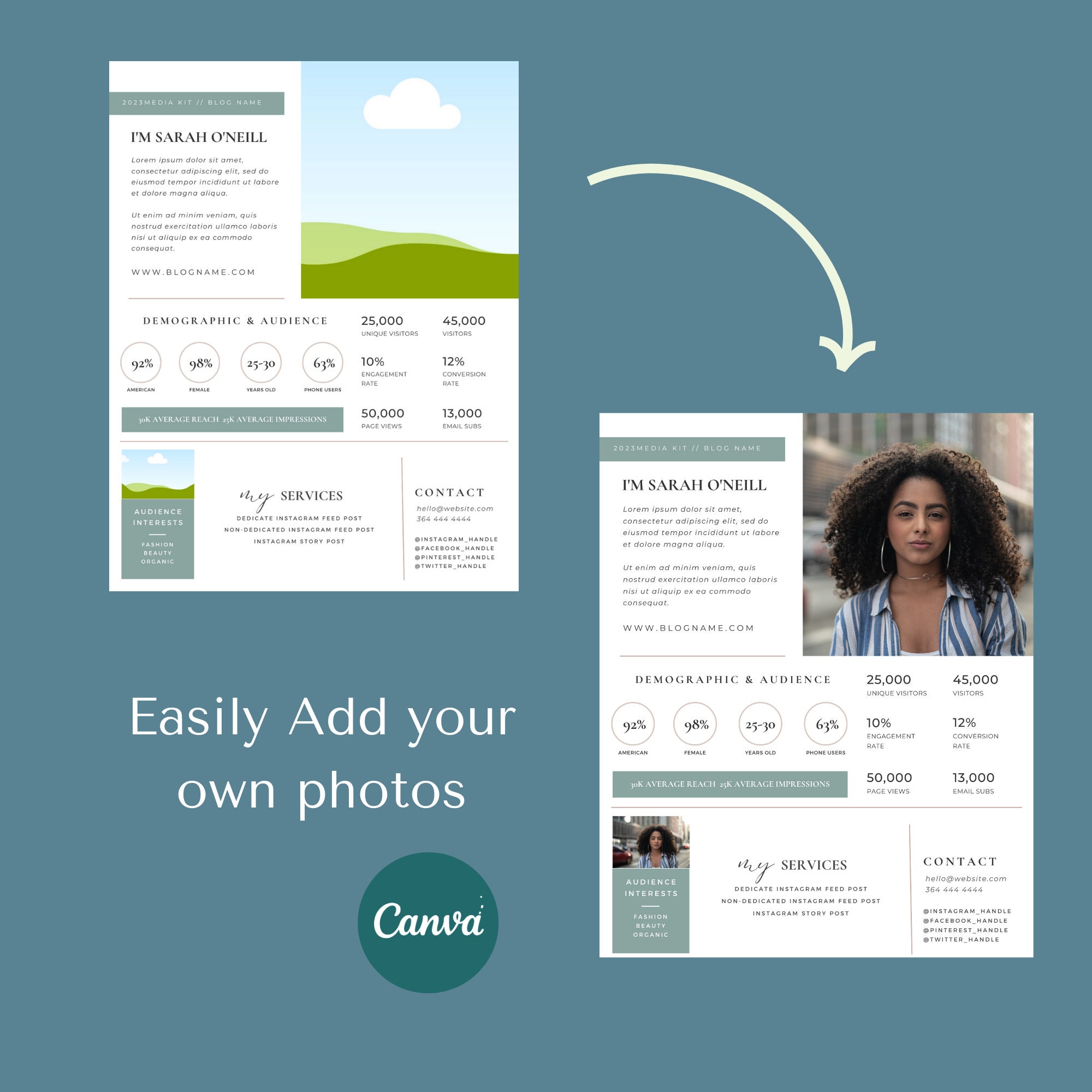 1 Page Media Kit Canva Template INSTANT DOWNLOAD Blogger Media Kit ...