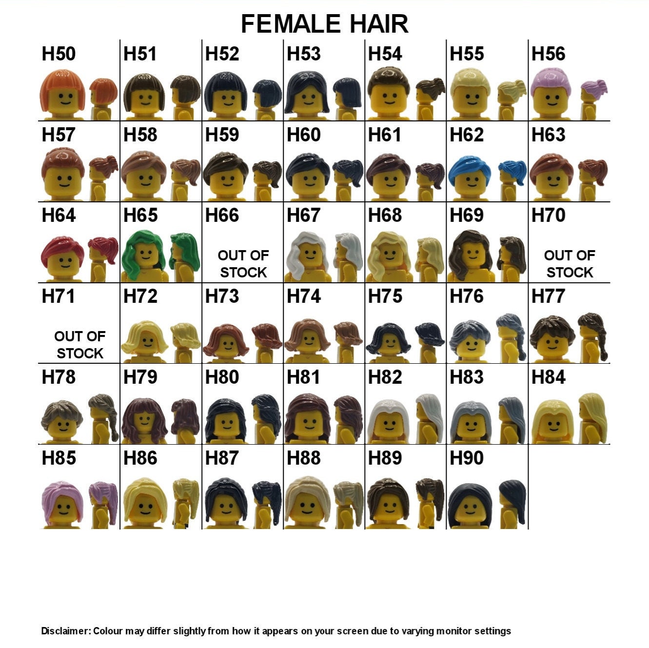 Custom Minifigure Create Your Own Personalized Figure Made - Etsy