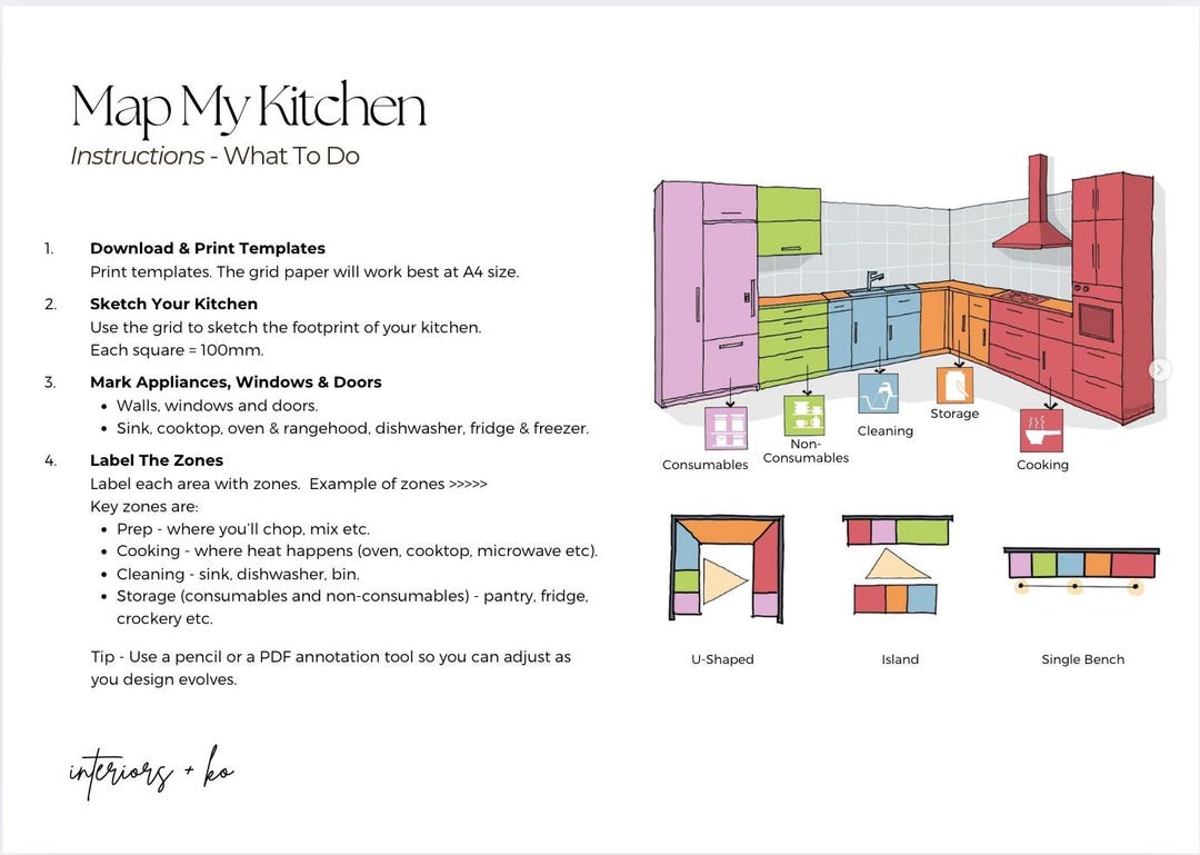 Map My Kitchen Templates - Etsy