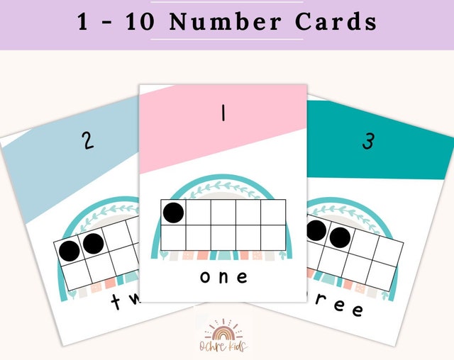 Ochrekids - Etsy Australia