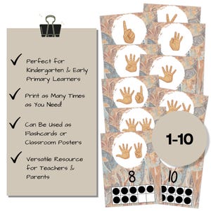 Subitizing Number Cards 1-10: Homeschool Classroom Resource (digital ...