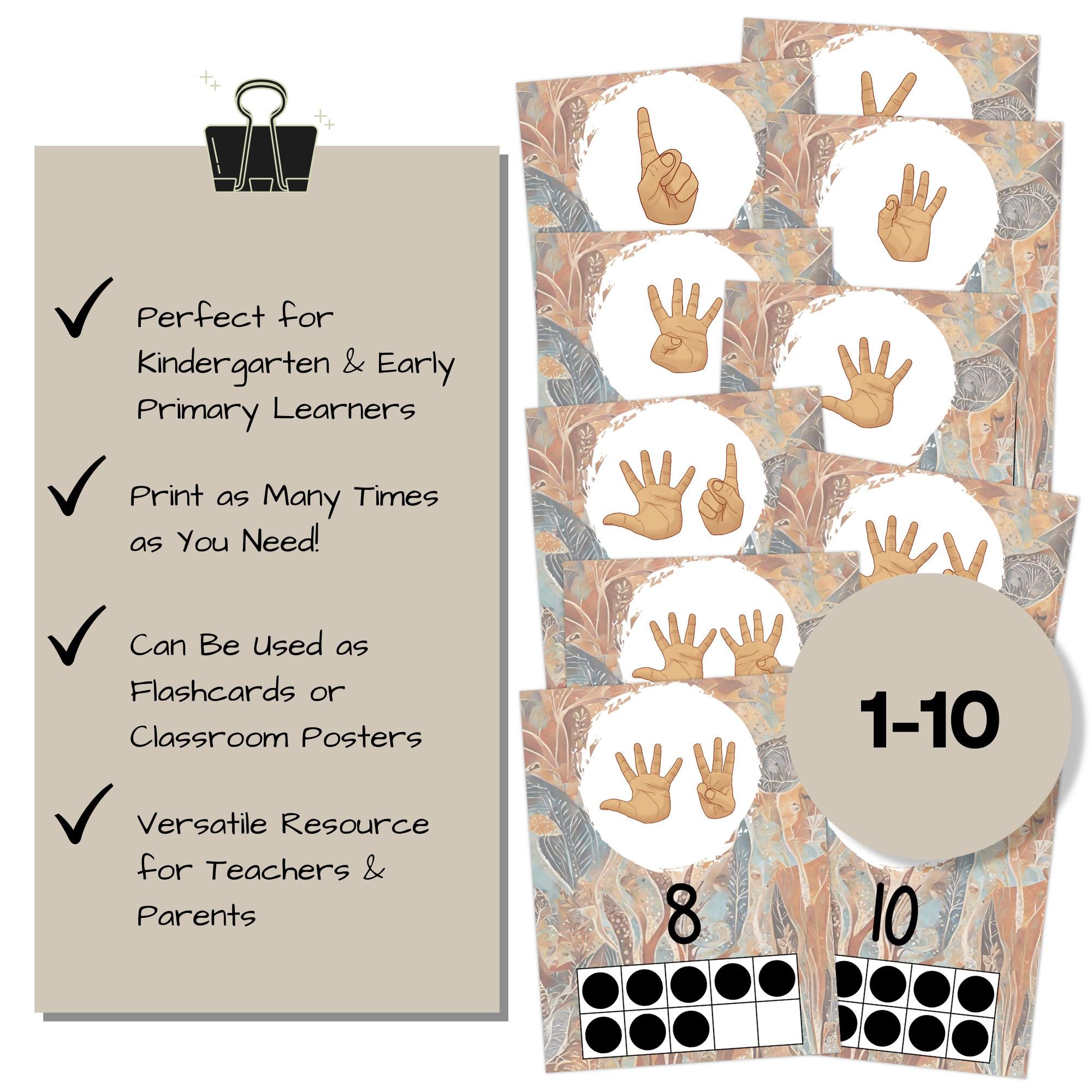Subitizing Number Cards 1-10: Homeschool Classroom Resource (digital ...