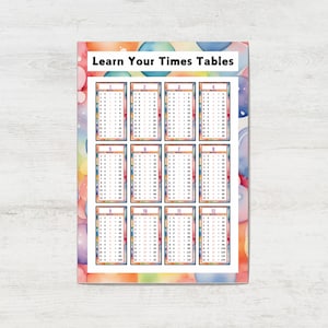 TIMES TABLES Addition Math Classroom Maths Poster Rainbow Classroom ...