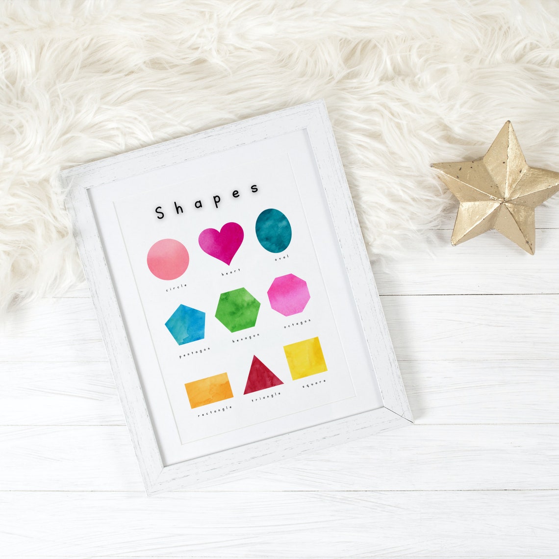 SHAPES POSTER Preschool Classroom Decor Homeschool Educational Poster ...