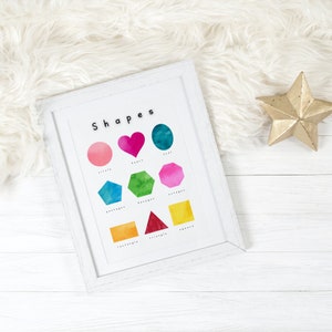 SHAPES POSTER Preschool Classroom Decor Homeschool Educational Poster ...