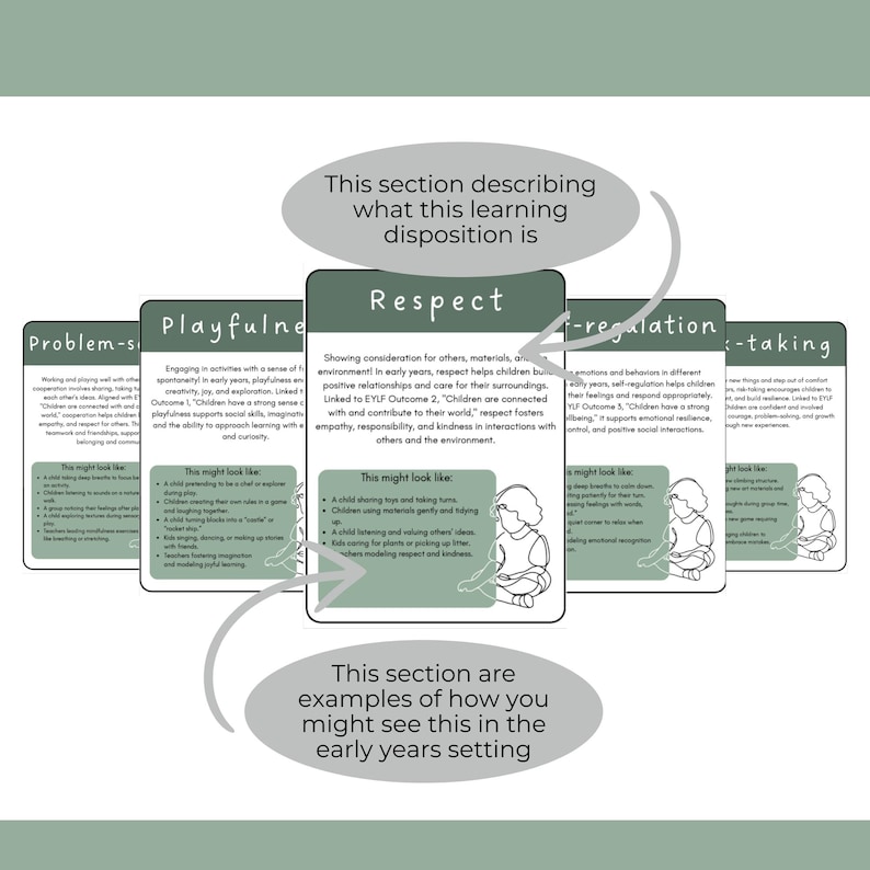 EYLF Learning Disposition Cards | Digital Download | Printable A4 & A5 ...