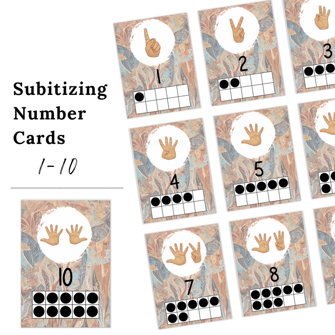 Numeracy Classroom Display Subitizing Number Cards Printable A5 ...