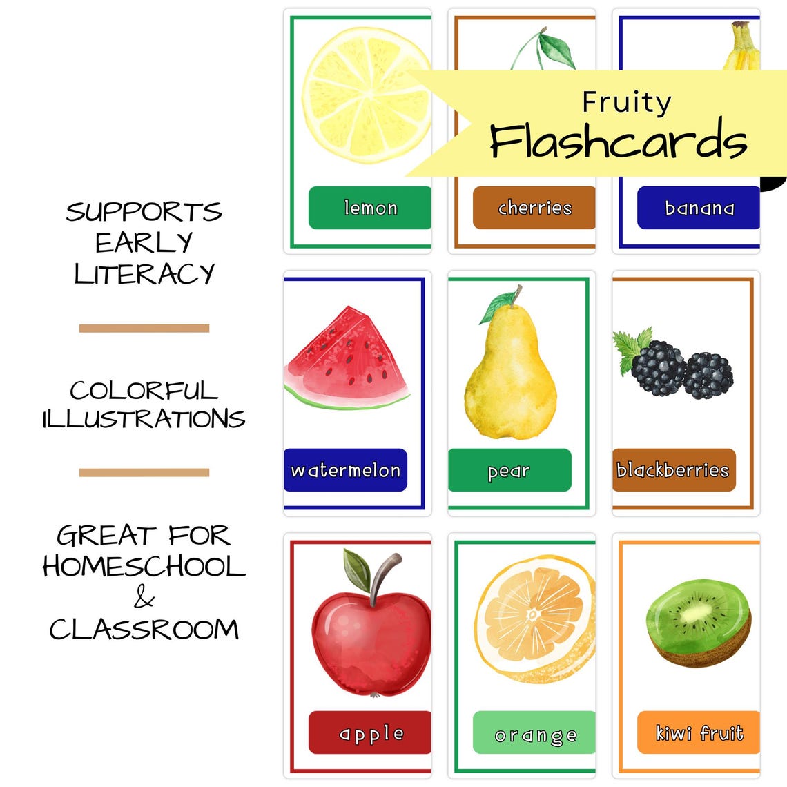 Fruit Flash Cards: Toddler Learning Cards With Resell Rights (digital ...